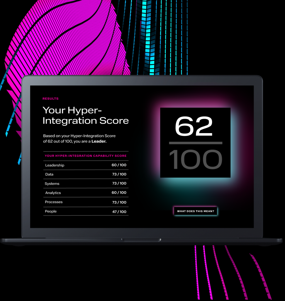 Assess Your Hyper-Integration Maturity Today - Xiatech