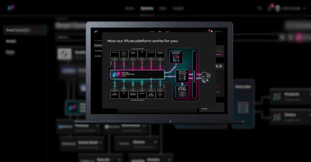 Data Assessment Service - Xiatech