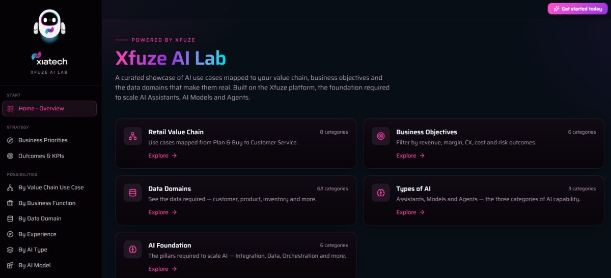 Xfuze AI Lab: See what AI can do for your business - Xiatech